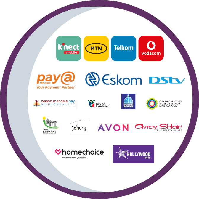 Shoprite Money Market Account